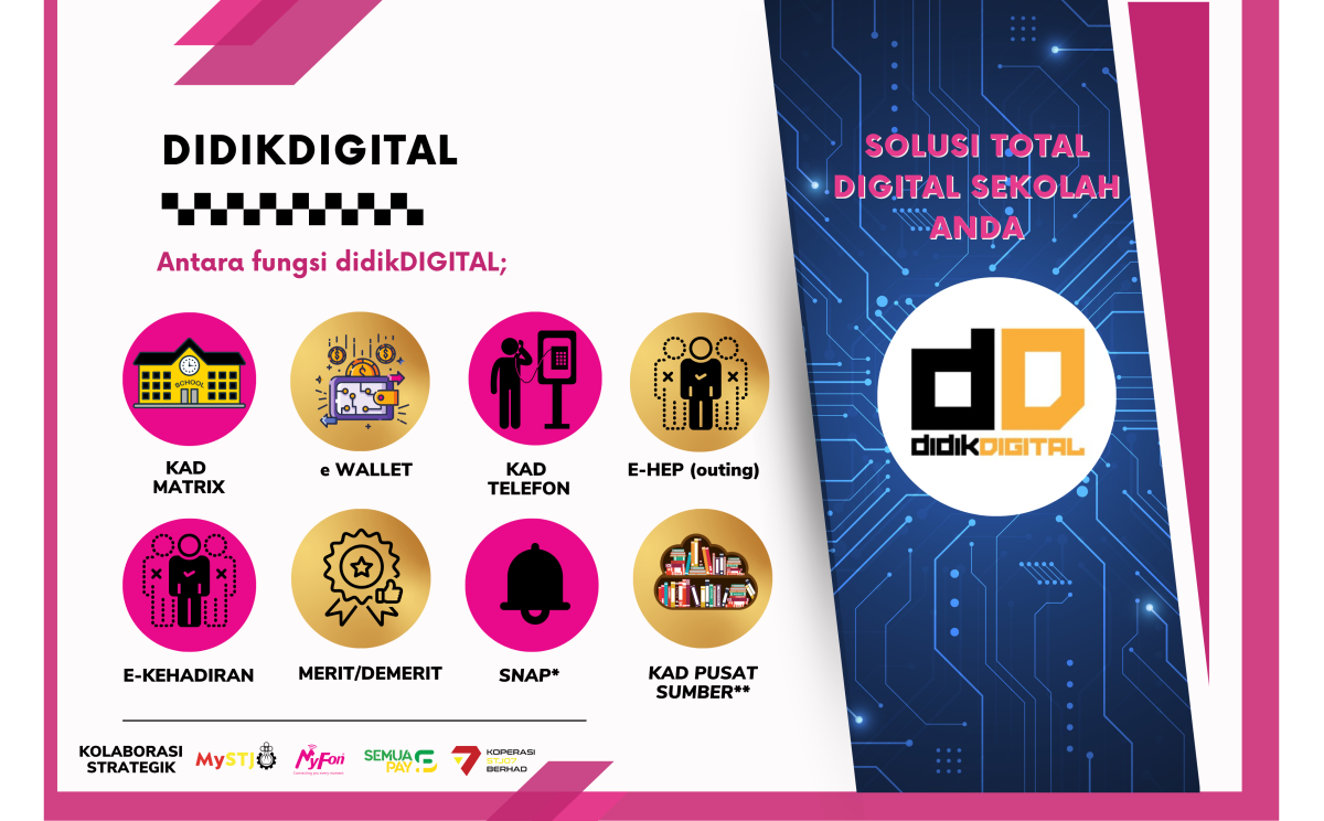 didikDIGITAL – MyFon